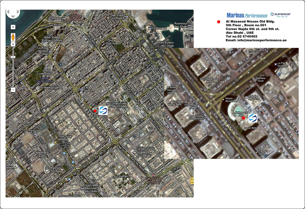 Contact | Marinas Performance